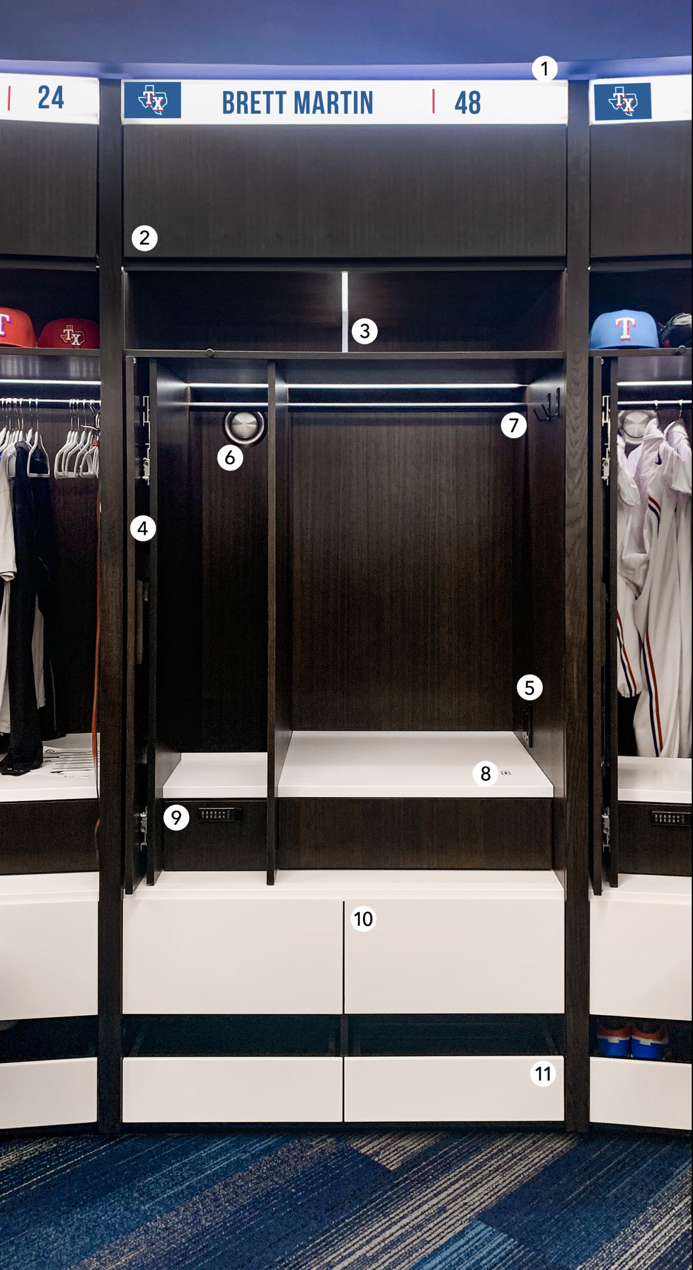 Project Insights: Texas Rangers Locker Room - blog.hollman.com