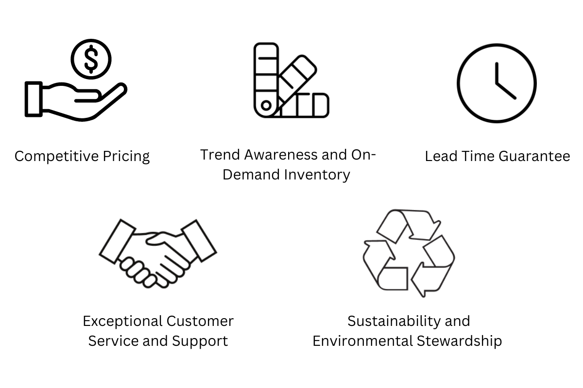 blog.hollman.com Introducing the Essentials Collection